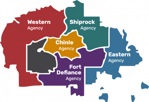 Navajo Nation Division of Community Development | NNDCD's mission is to ...